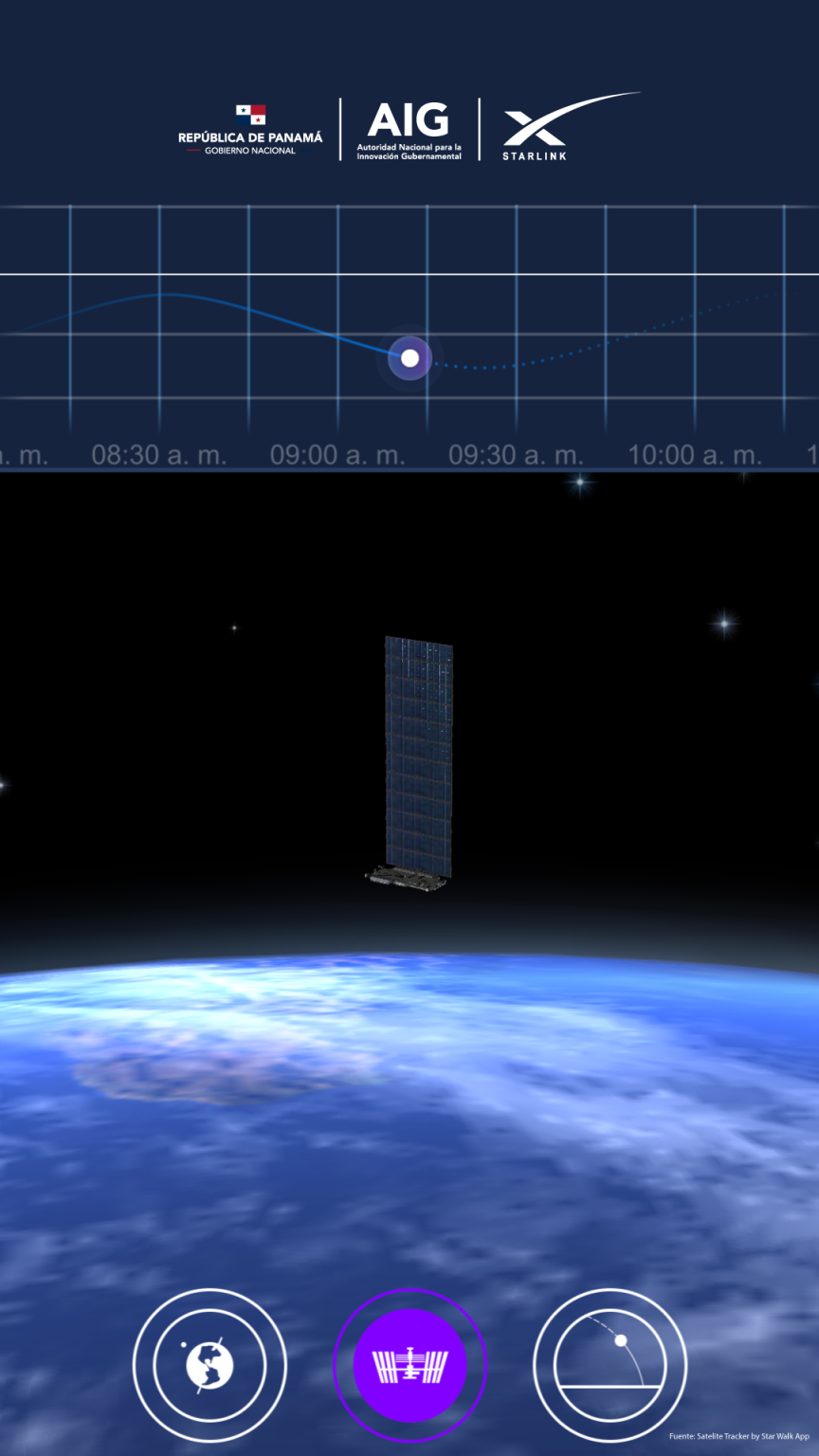 Autoridad Nacional para la Innovación Gubernamental